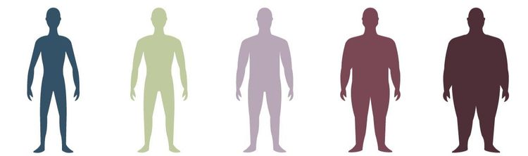 BOD POD - Body Composition Test | DEXA Scan Near Me